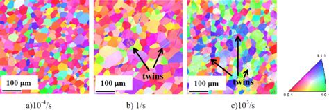 Ebsd Characterization For A 10 −4 S Sample Showing No Twins B 1s