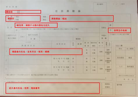 【まとめ】外国人留学生が帰国時に行う転出届・異動届の手続き方法 フリーランスエンジニア・デザイナーの備忘録ブログ