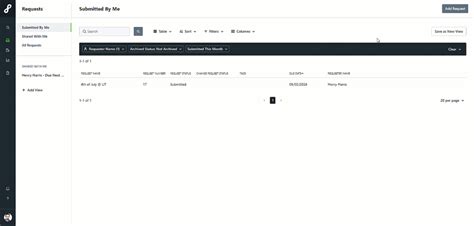 Capabilities For Stakeholder Users Workflow Lytho Support