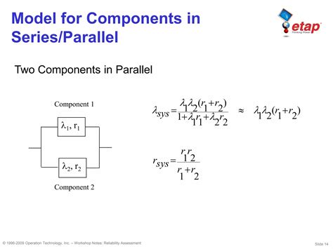 Etap Reliability Assesment Pdf