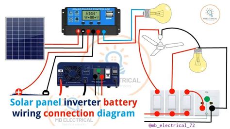 Wiring Diagram For Solar Inverter To 240 Volt Wiring Today
