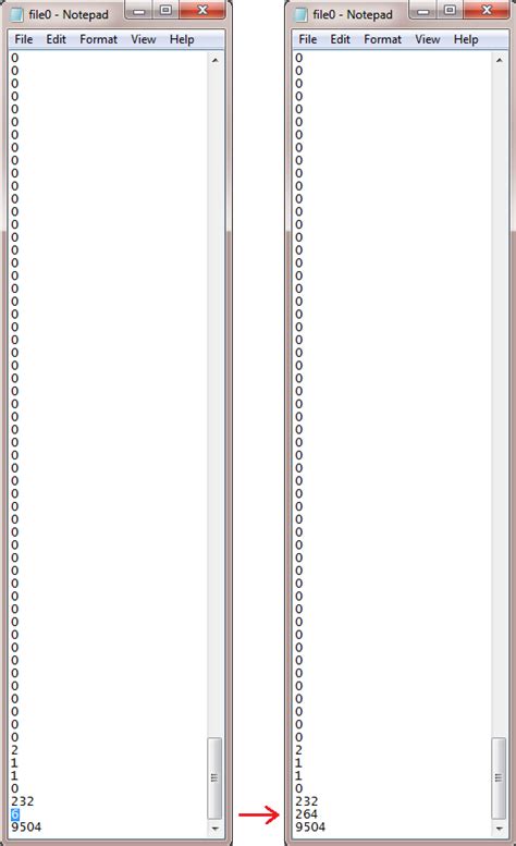 Undertale Fun Value Chart Switch