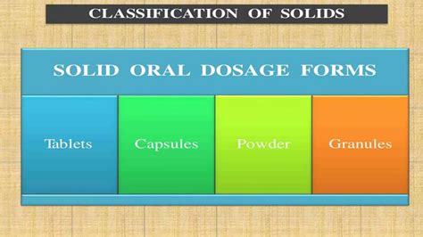 Introduction Of Different Dosage Form Pptx