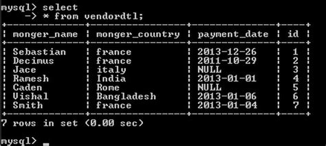 Use MySQL IF IFNULL And COALESCE Function In PHP