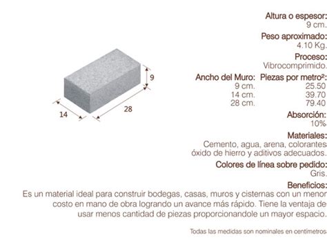 Medidas De Un Tabique Gris