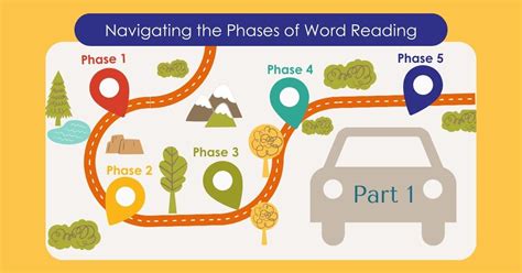 Showing Young Readers How to Navigate the Phases of Word Reading (Part 1): A Journey Through ...