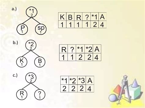 Ppt Matematika Diskrit Pohon Pptx