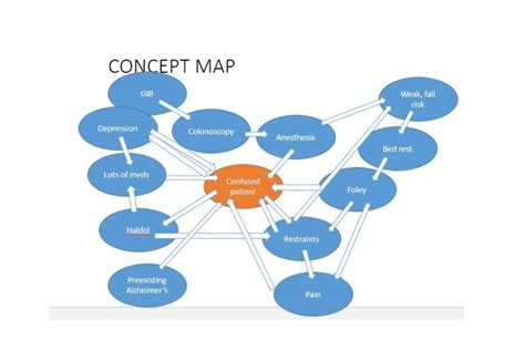 Free Venn Diagram Templates Word PDF ᐅ TemplateLab