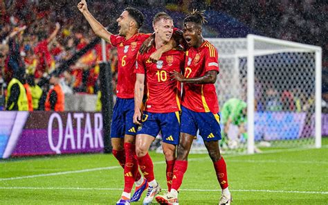 Telegraph Fantasy Football Euros Edition Round 6 Tips