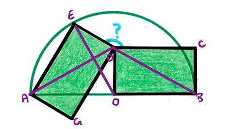 Two Congruent Rectangles And A Semi Circle Solution In Notes