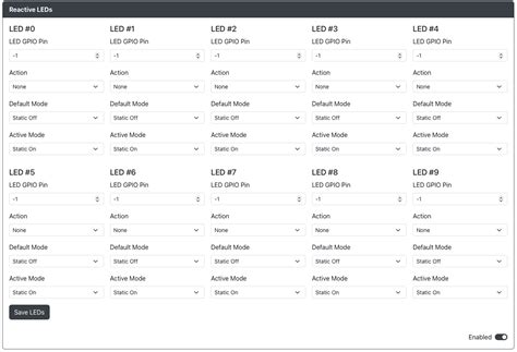 Reactive Leds Gp2040 Ce