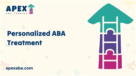 Aba Therapy For Optimizing Behavioral Analysis Apex Aba Therapy