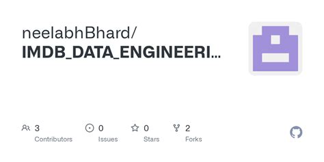Github Neelabhbhardimdbdataengineeringandanalysis