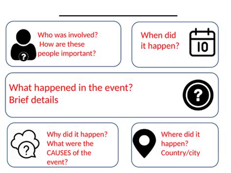 Dual Coding Event Sheet And Book Strips Teaching Resources