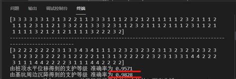 Bimbase之python建模宝典:基于python机器学习的基坑支护等级预测分析 知乎 Bimbase之python建模宝典:基于python机器学习的基坑支护等级预测分析 知乎