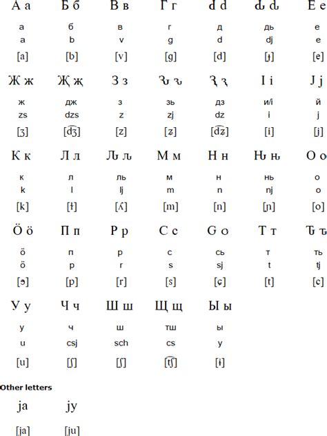 Komi Language Laskon Wiki Fandom
