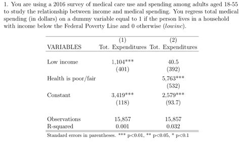 In The Model In Column You Add A Dummy Variable Chegg