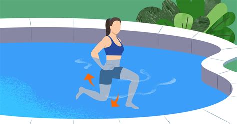 5 Great Swimming Pool Exercises Burleson Pool Company Inc