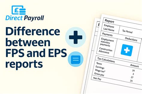 What Is The Difference Between Fps And Eps Reports Direct Payroll