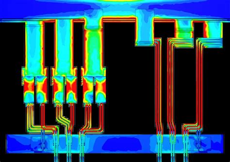 Ev Powertrain Simulation And Modeling Simscale