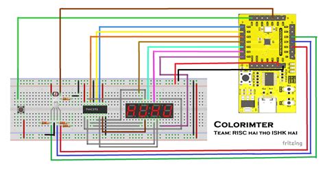 Vsdsquadronmini Vlsi System Design