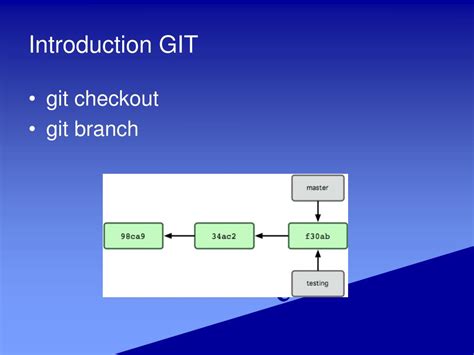 Ppt Introduction Git Powerpoint Presentation Free Download Id3574222