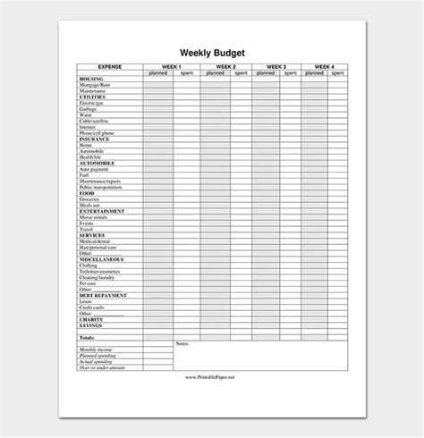 Weekly Budget Template 16 Smart Planners For Excel And Pdf