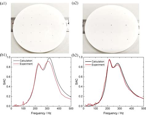 Widening Absorption Bandwidth Of Composite Micro Perforated Panel