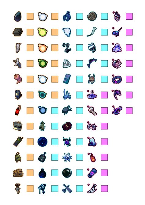 I Made An Item Checklist Thought You Want It Too Rror2