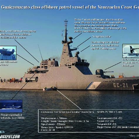 Infographic Of The Gc 21 Guaicamacuto Class Offshore Patrol Vessel 8