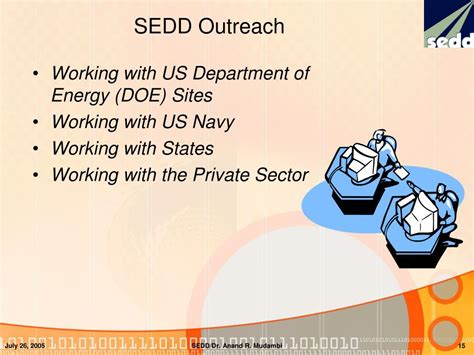 Ppt Staged Electronic Data Deliverable Sedd An Overview And Status Report Powerpoint