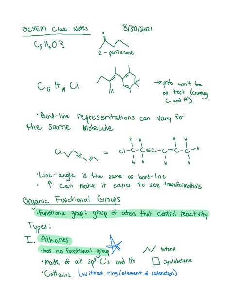 Organic Chemistry Functional Groups Cheat Sheet 813012021 Oceyee In 2