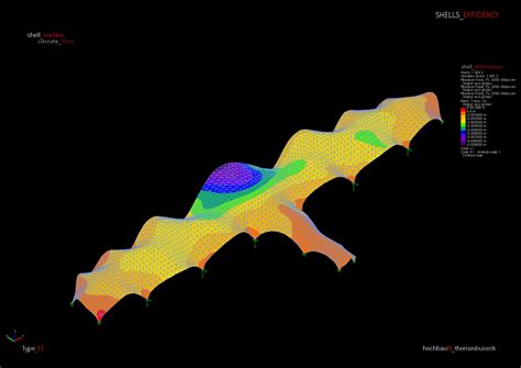 Thomas Buseck Structuraldesignm Wip01