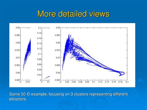 ppt computational model of the brain stem functions powerpoint