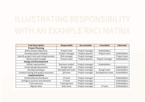 Illustrating Responsibility With An Example Raci Matrix Excel Template