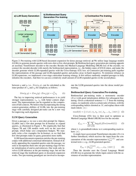 Pre Training With Large Language Model Based Document Expansion For Dense Passage Retrieval DeepAI
