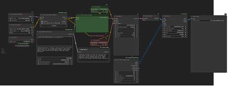 Comfyui Wildcard 사용법 - Stable Diffusion , Flux 에서 쉽게 Random Prompt 로 이미지 만들기