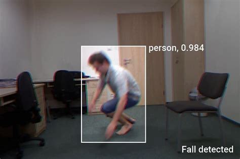 Fall Detection Visoai