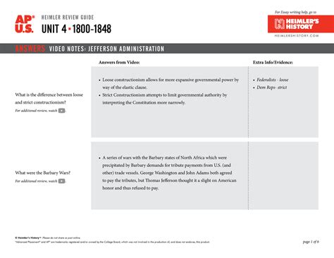 ap us hrg unit 4 noteguide answers unit 4 1800 answers © heimler s