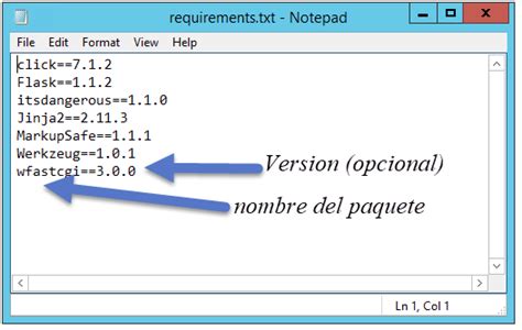 Entornos Virtuales En Python E Intragración Con Iis By Fermonedero