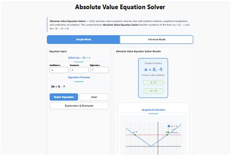 Absolute Value Equation Solver 100 Free To Use