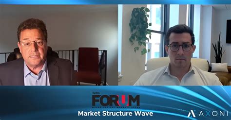 Tabbforum Ceo On Wall Street Data Problem Axoni Posted On The Topic Linkedin