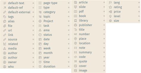 Awesome Ui Plugin For Logseq Rlogseq