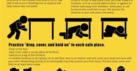 Drop Cover Hold On And Other Earthquake Safety Tips Safety