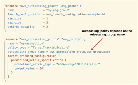 The Ultimate Devops Guide To Terraform Import Controlmonkey