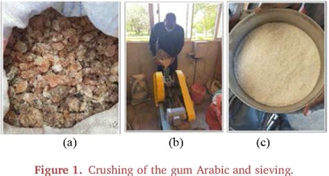 Figure 1 From Effect Of Gum Arabic Content On Maximum Dry Density And