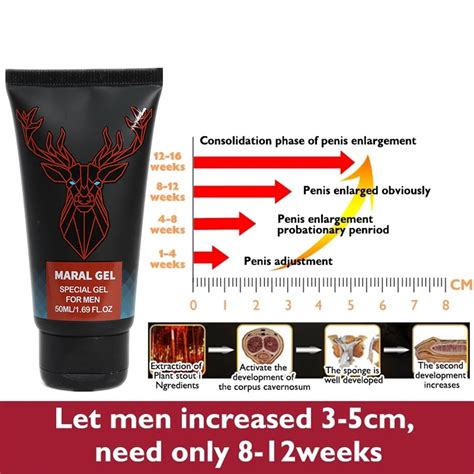 Maral Titan Gel Man Sex Product No Side Effects Penis Enlargement Cream Buy Titan Gelman Sex