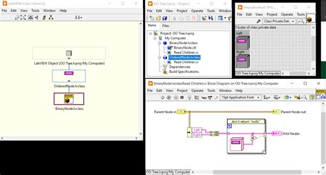 Solved Oo Tree Data Structure Ni Community