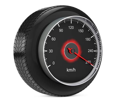 Car Tyre Speed Rating Understand What It Means