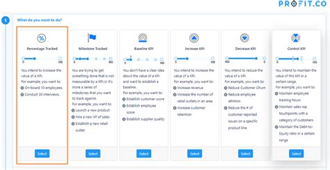 All About Percent Kpi Okr University